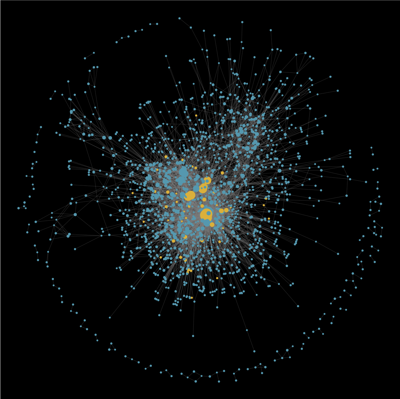 Technical – Nested Knowledge