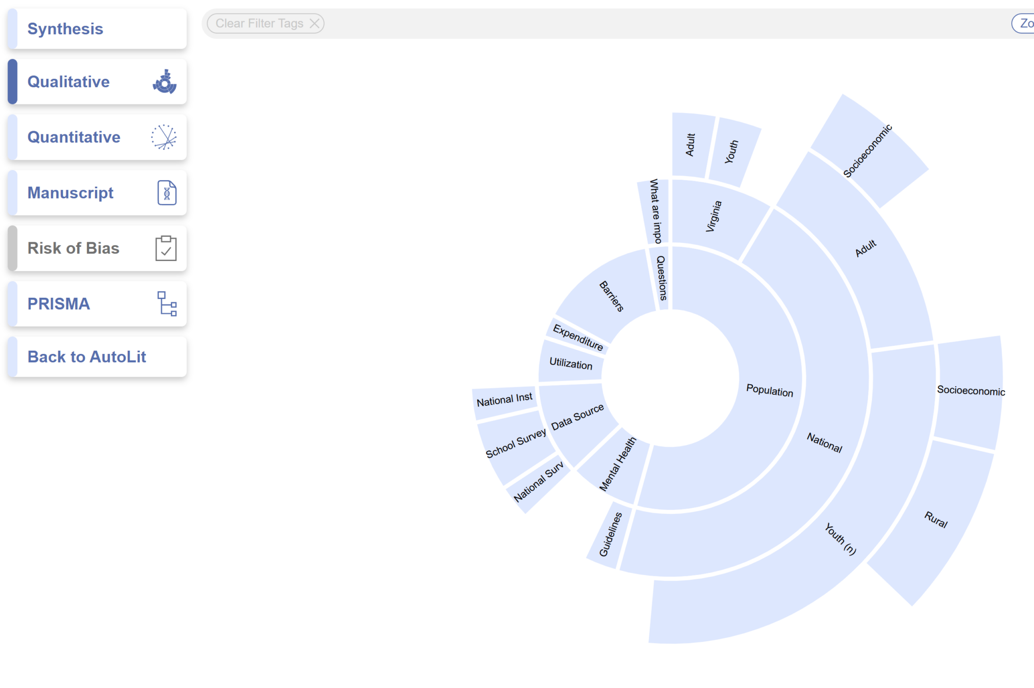 10 Things to Keep in Mind When Setting Up Your First Nest – Nested Knowledge