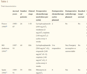 Tag Tables, Explained – Nested Knowledge