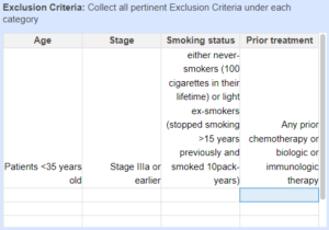 Tag Tables, Explained – Nested Knowledge