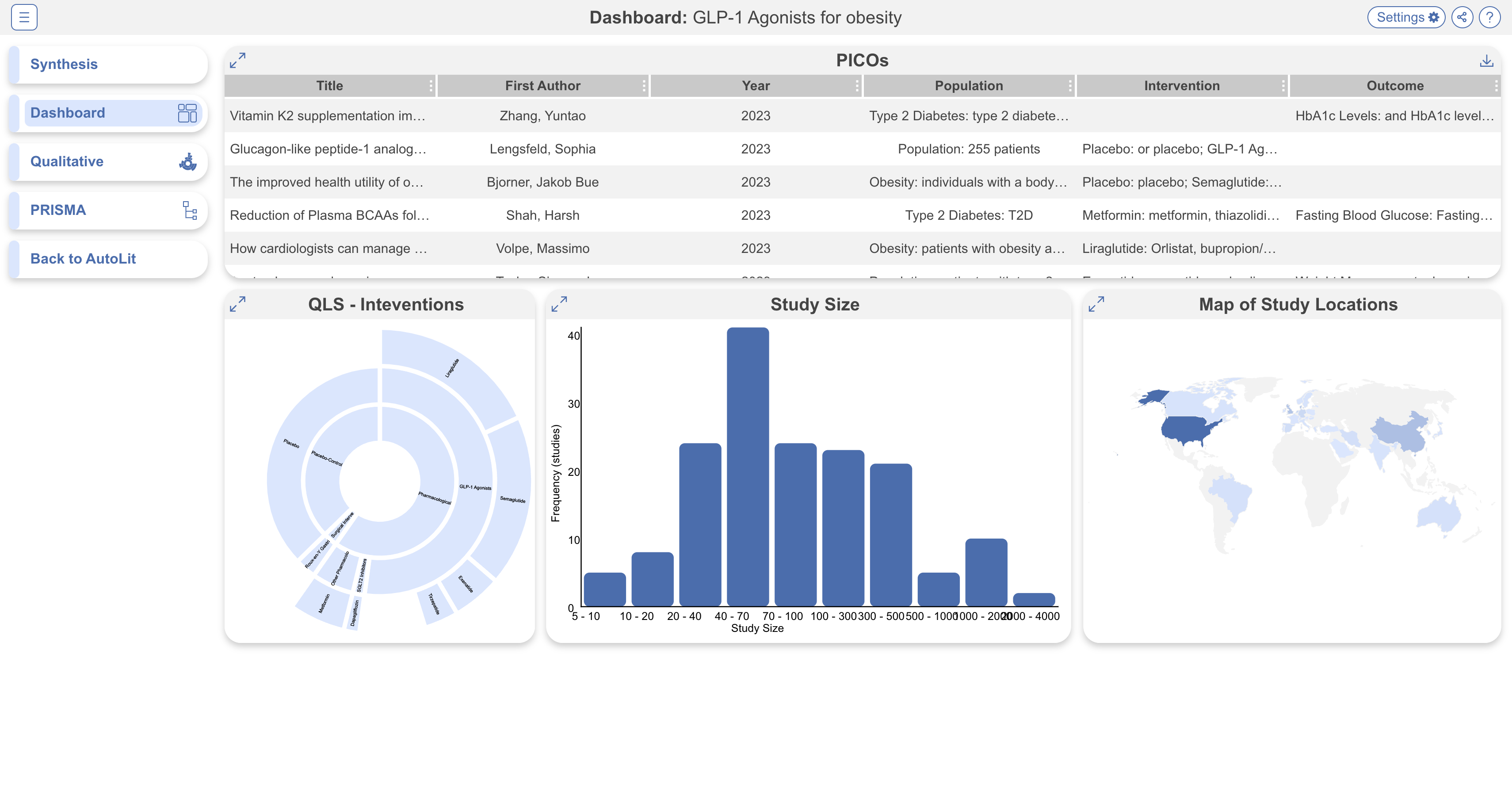 Introducing Core Smart Tags – Nested Knowledge