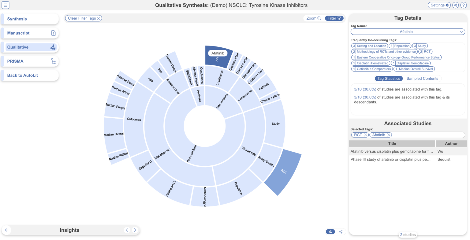 HTA Demo Walkthrough: TKIs for NSCLC – Nested Knowledge