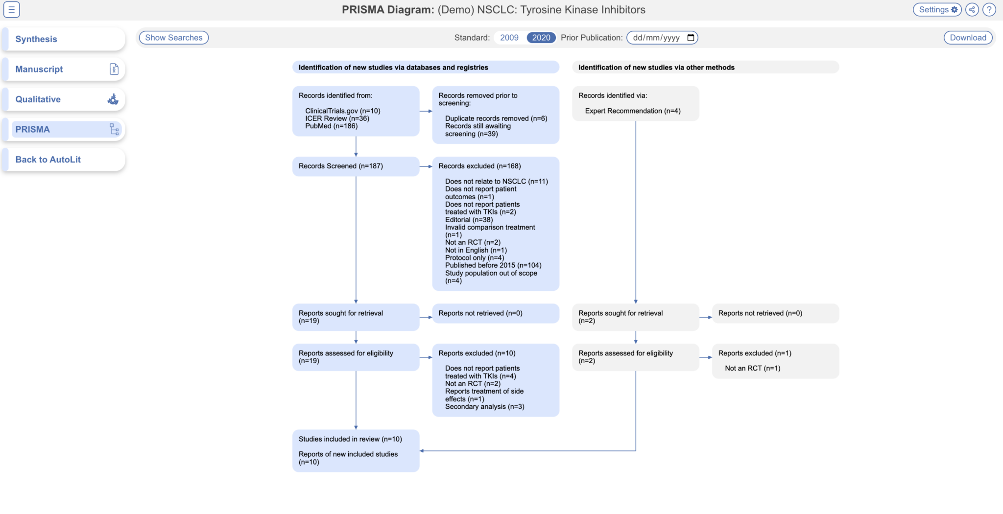 HTA Demo Walkthrough: TKIs for NSCLC – Nested Knowledge