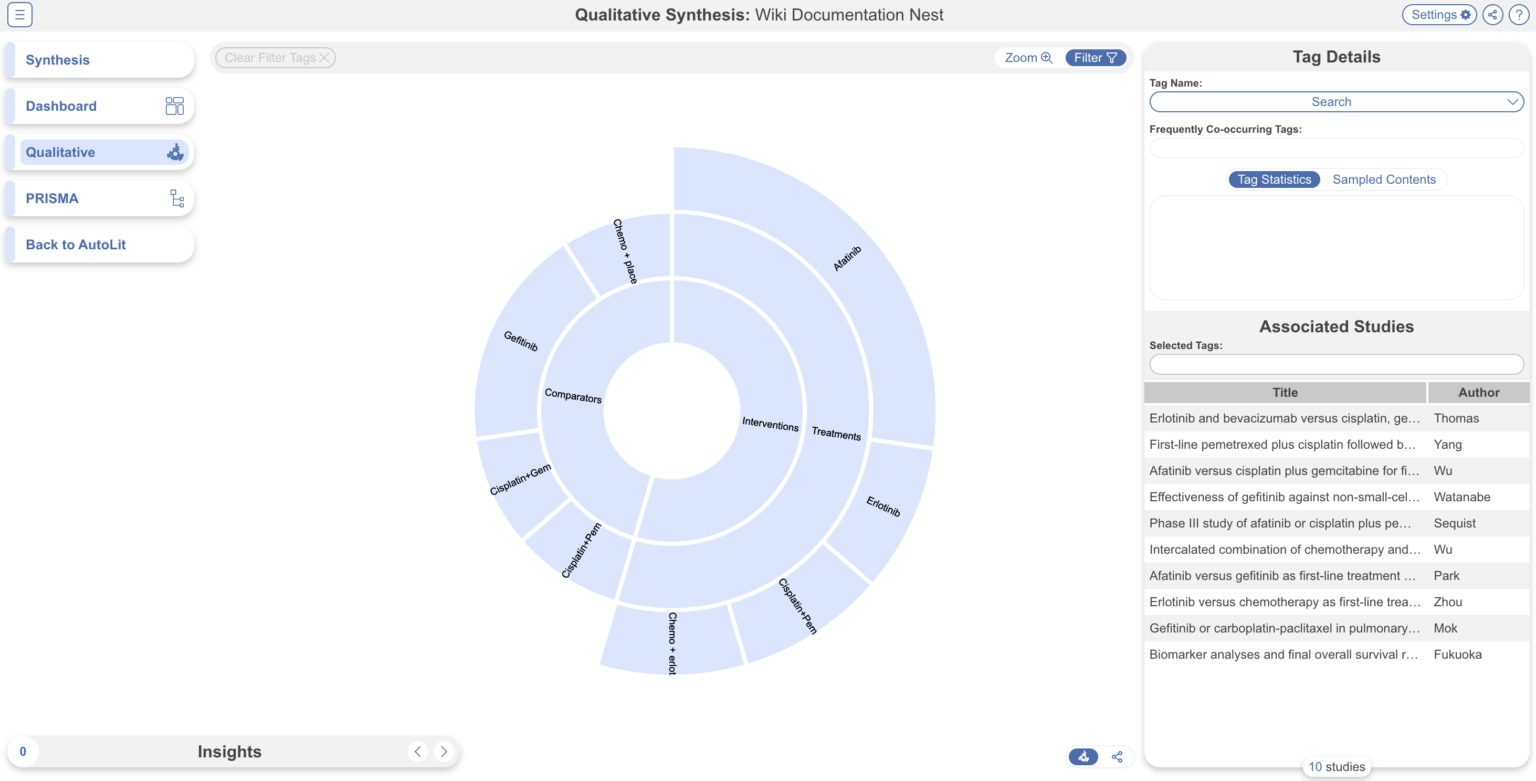 Nest Settings – Nested Knowledge