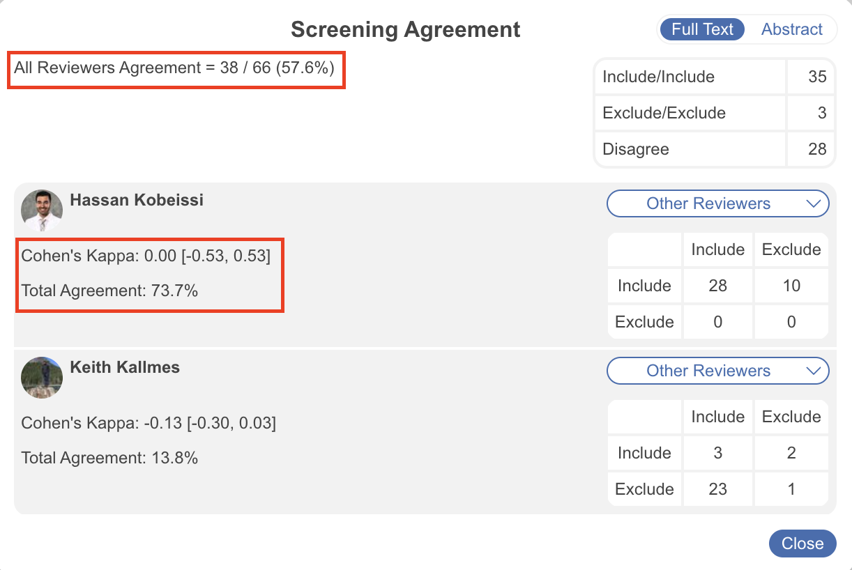 Kappa Statistics for Interrater Reliability – Nested Knowledge
