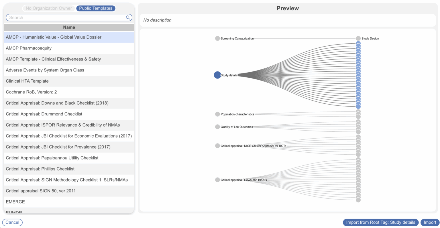 Organizational Templates – Nested Knowledge