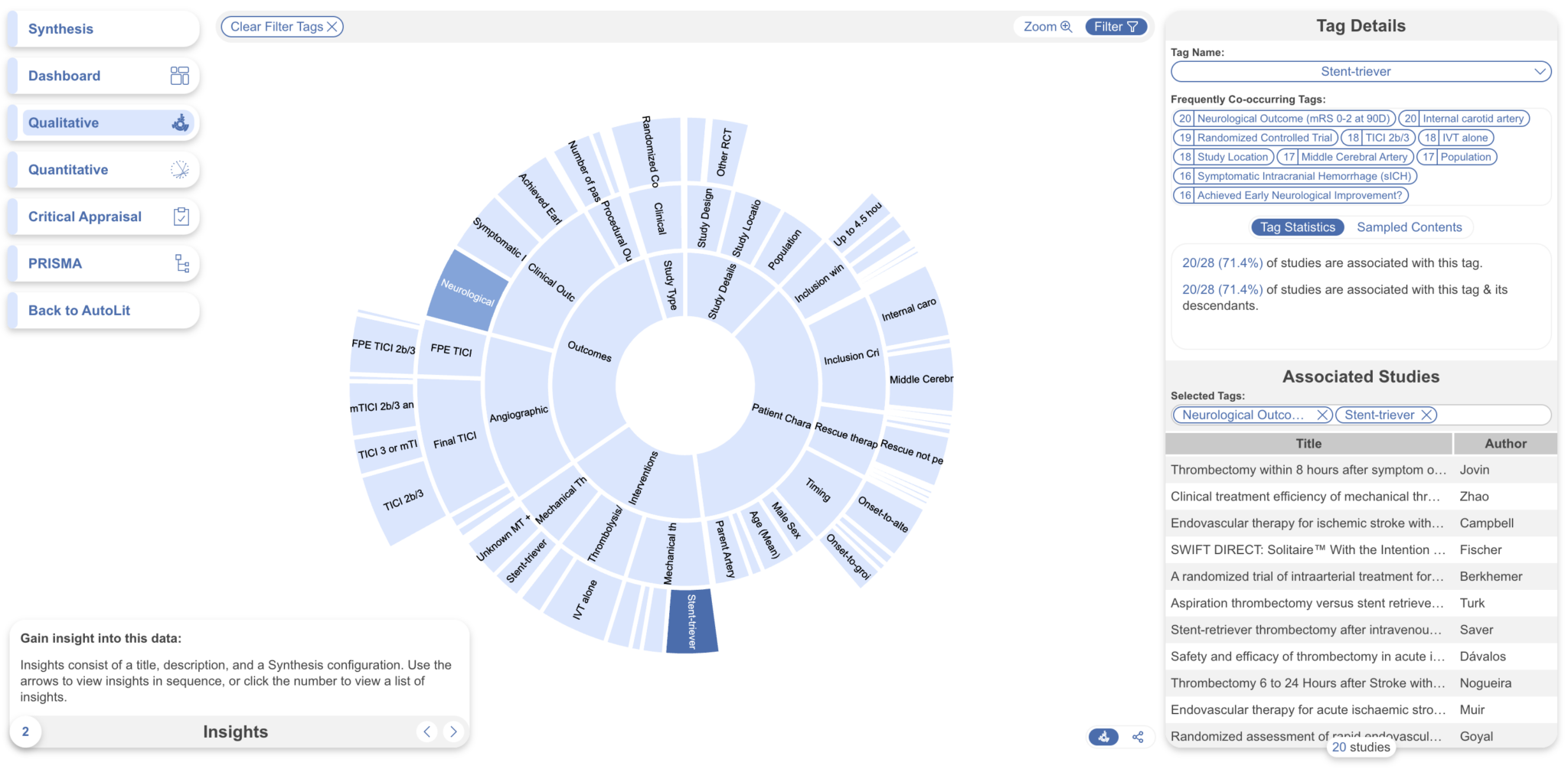 Synthesis – Nested Knowledge