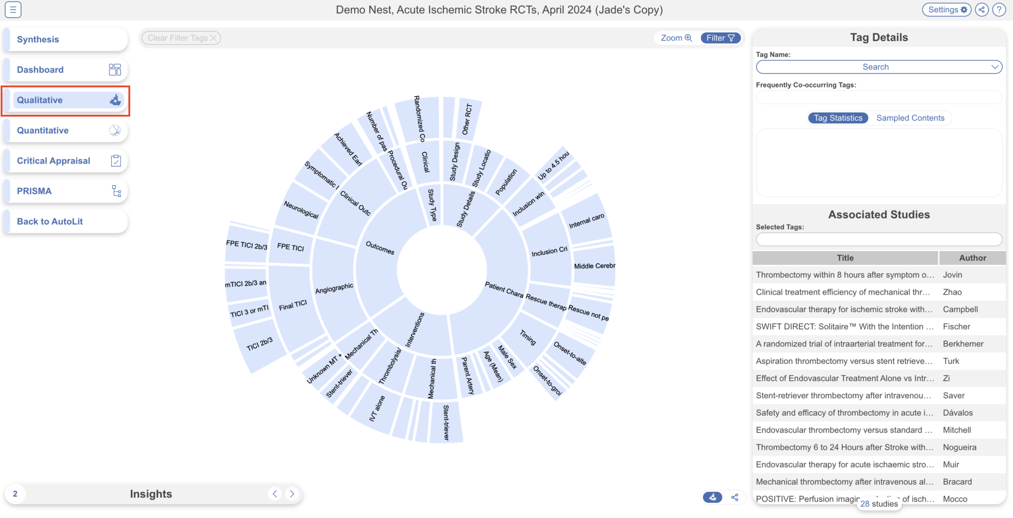 Qualitative Synthesis – Nested Knowledge