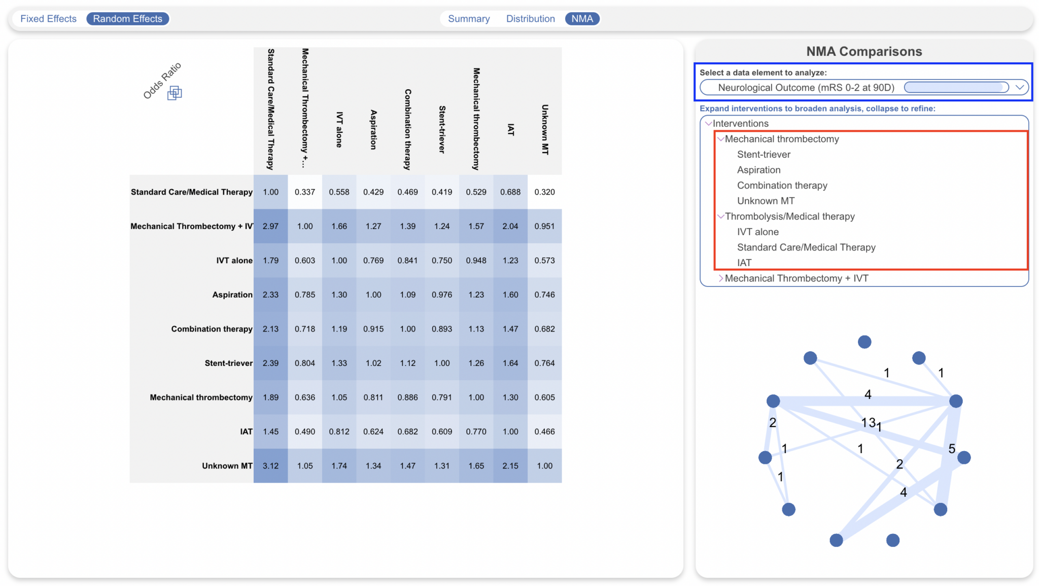 Explore NMA – Nested Knowledge