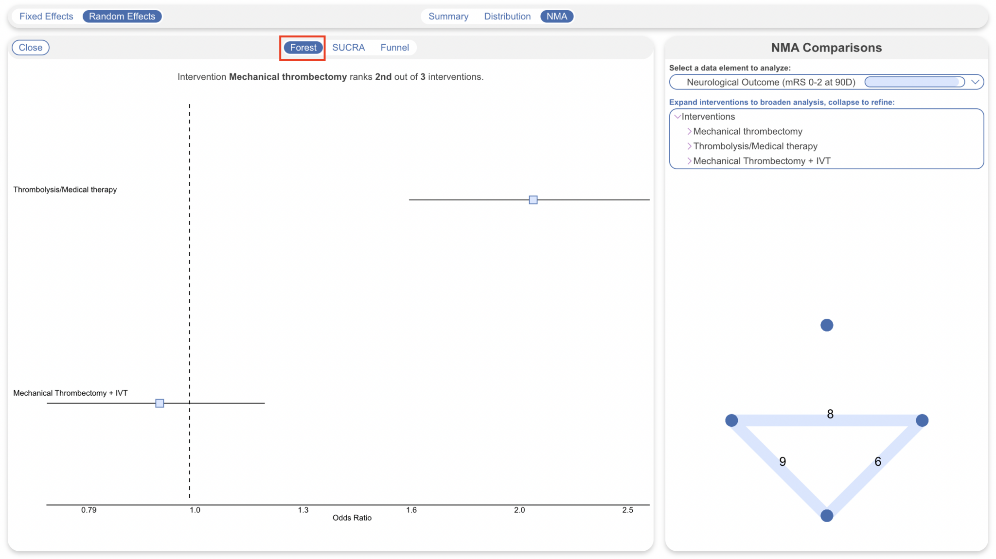 Explore NMA – Nested Knowledge