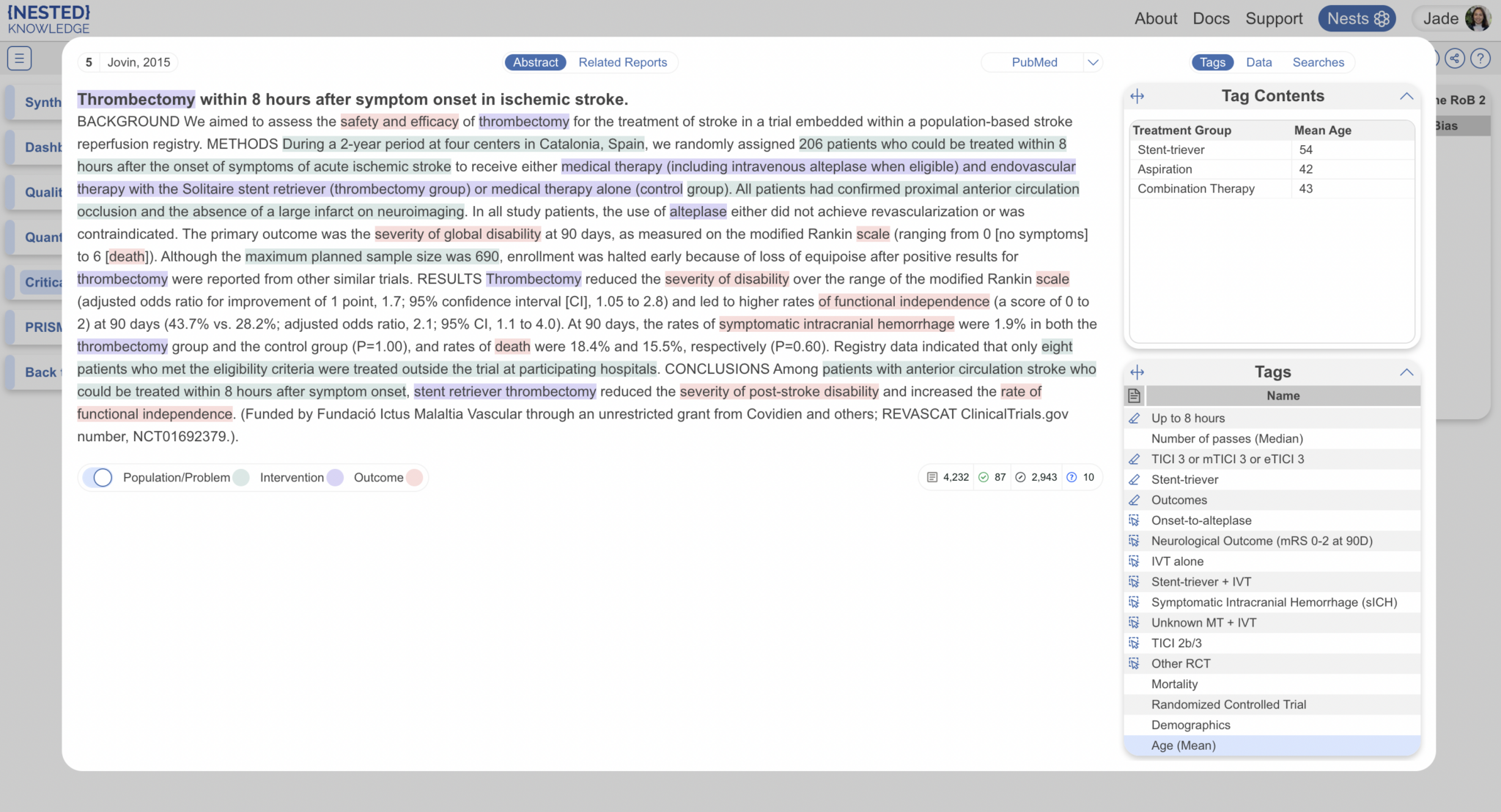 Critical Appraisal Visuals – Nested Knowledge