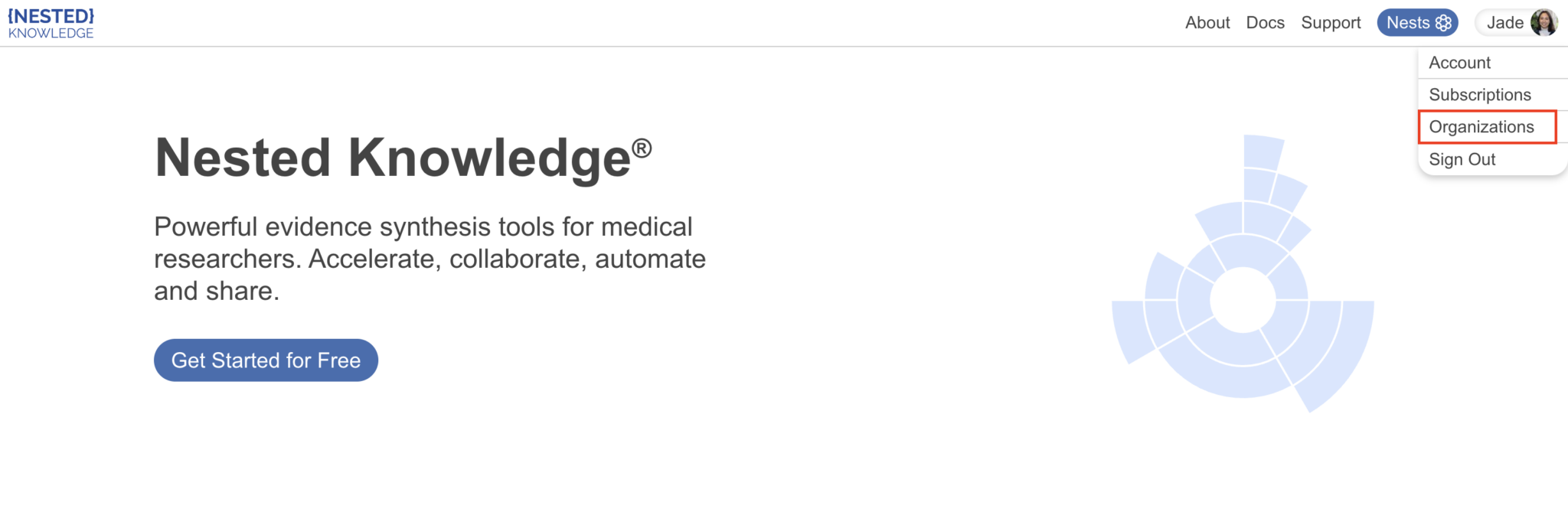 Manage Organizations – Nested Knowledge